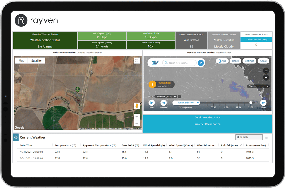 No/Low/Full-Code App Development, AI & Automation Platform | Rayven